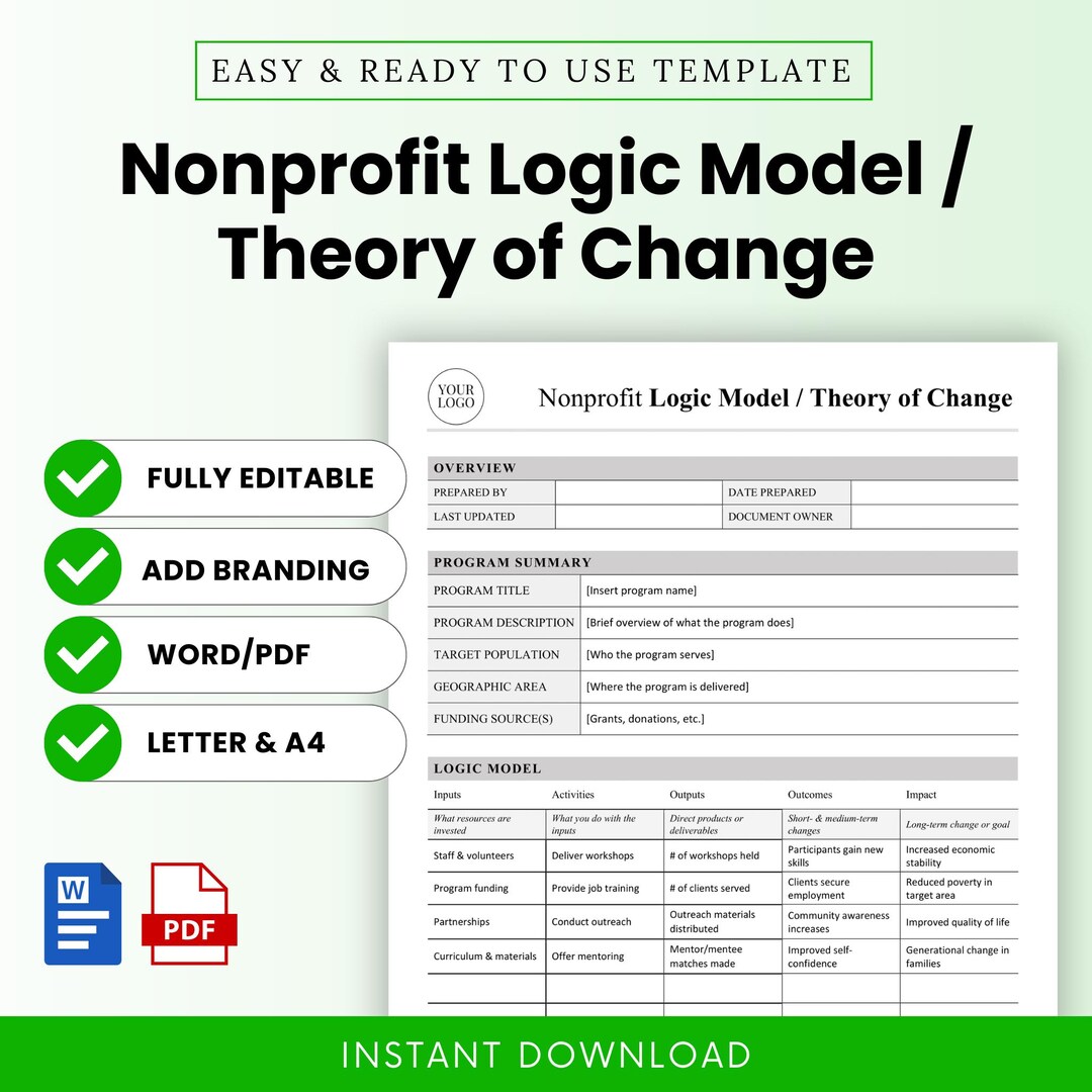 Nonprofit Logic Model / Theory of Change Template – Word & PDF, A4 + US ...
