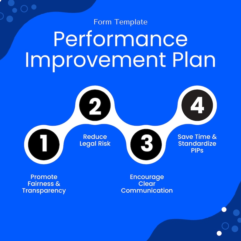 Performance Improvement Plan (MS Word, Pdf) | Simple HR Template Office, Employee PIP, Employee ...