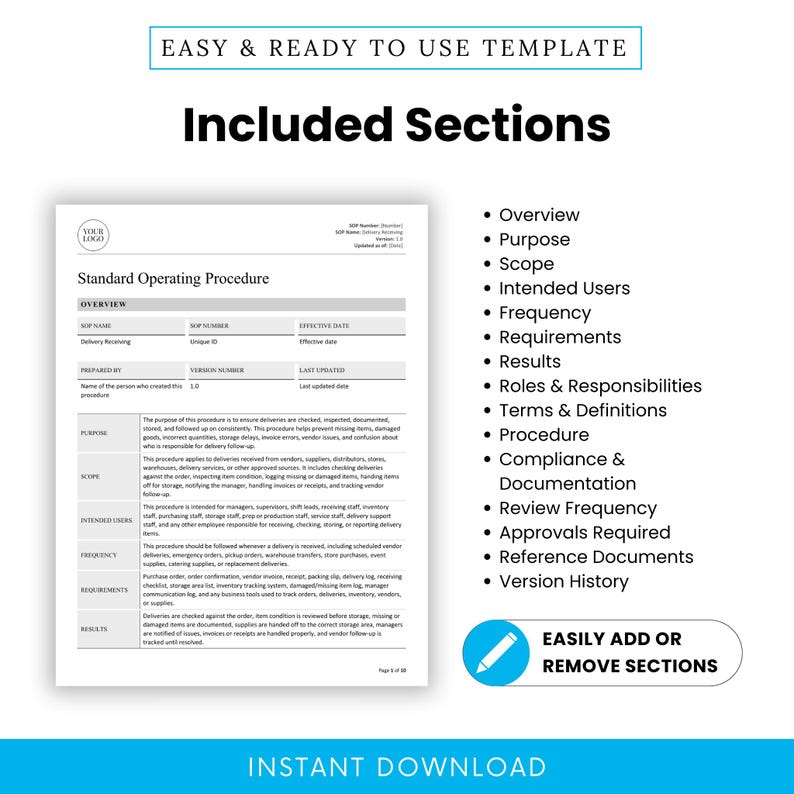 Food Truck Delivery Receiving SOP Template – Word & PDF, A4 + US Letter ...