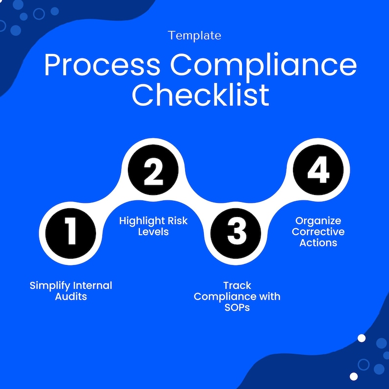 Process Compliance Checklist Template – Word & PDF, A4 + US Letter - Etsy