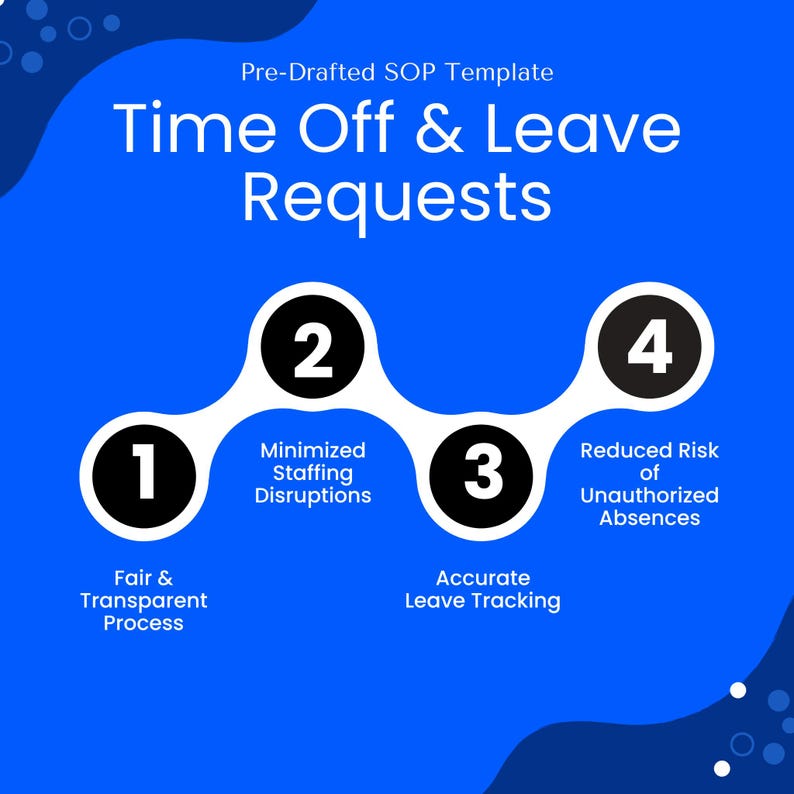 Time off & Leave Requests SOP Template (word, PDF) | Simple Standard ...