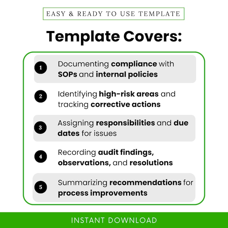 Process Compliance Checklist Template – Word & PDF, A4 + US Letter - Etsy