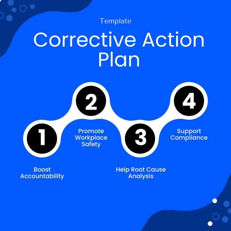 Simple Corrective Action Plan Template – Word & PDF, A4 + US Letter - Etsy