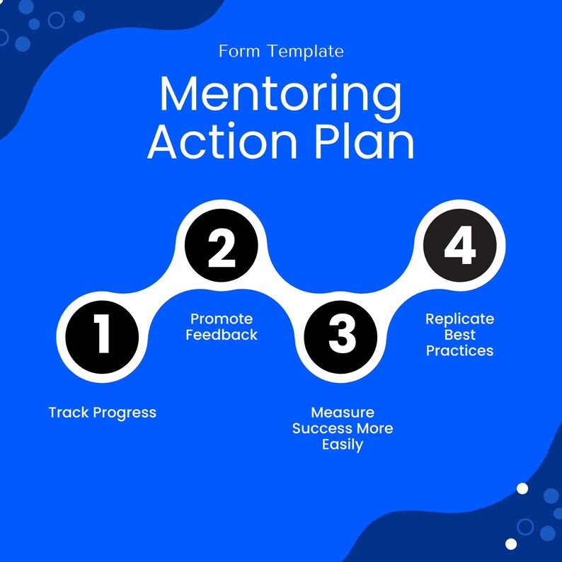 Mentoring Action Plan Template (word, PDF) | Mentoring Roadmap ...