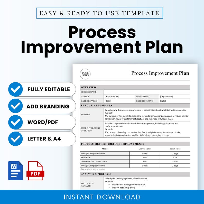 Process Improvement Plan Template (word, PDF) | Workflow Improvement ...
