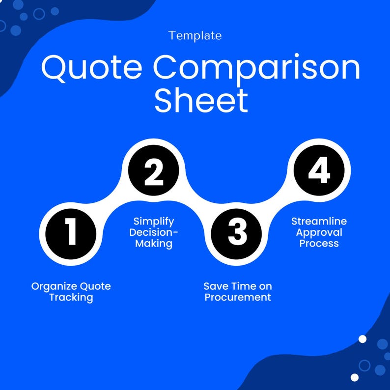 Simple Vendor Quote Comparison Sheet Template – Word & PDF, A4 + US ...