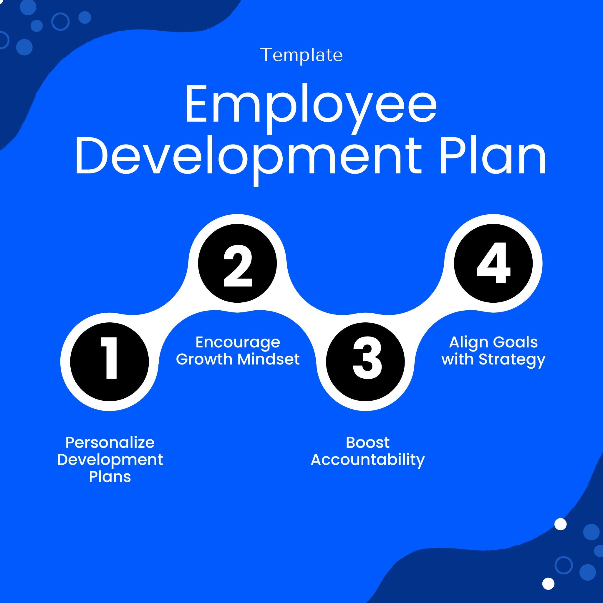 Simple Employee Development Plan Template (word, PDF) | Employee Goal ...