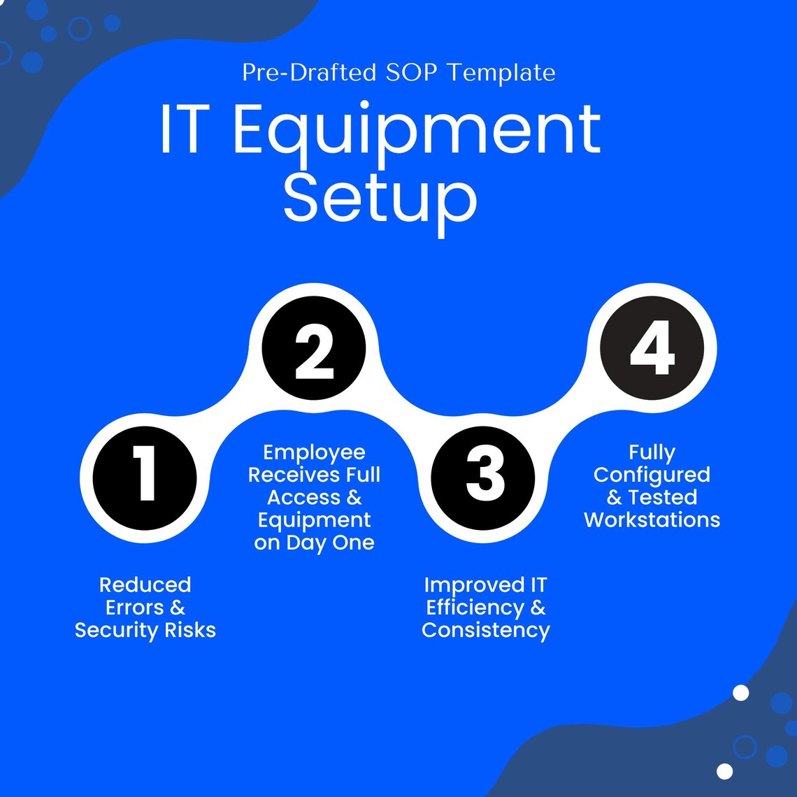 IT Equipment Setup SOP Template (word, PDF) | Simple Standard Operating ...