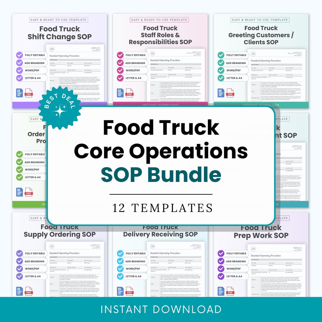 Food Truck Core Operations SOP Templates Bundle – Word & PDF, A4 + US ...