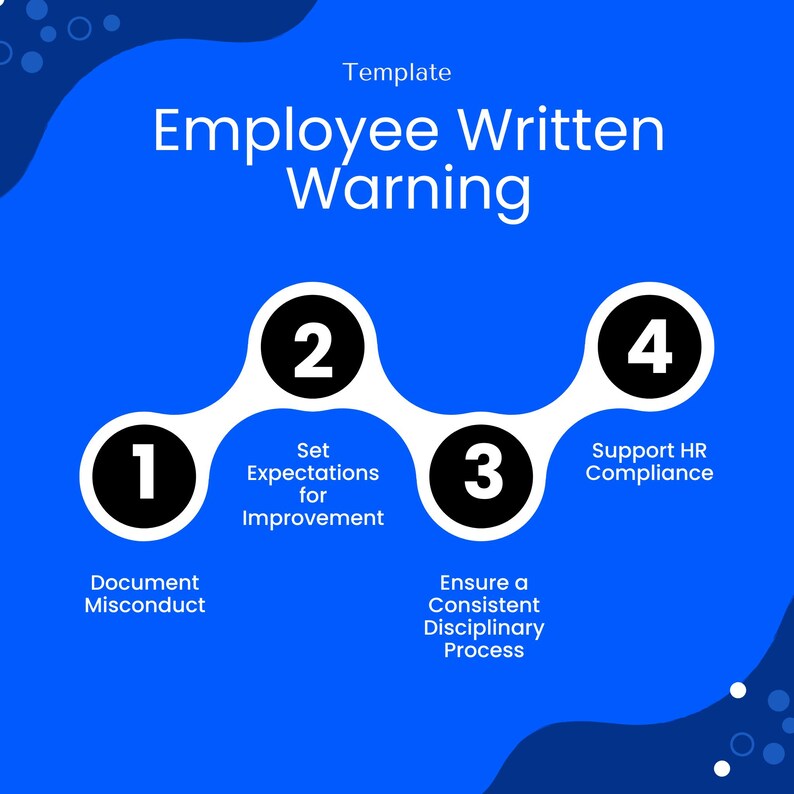 Employee Written Warning Template (word, PDF) | Editable Employee ...