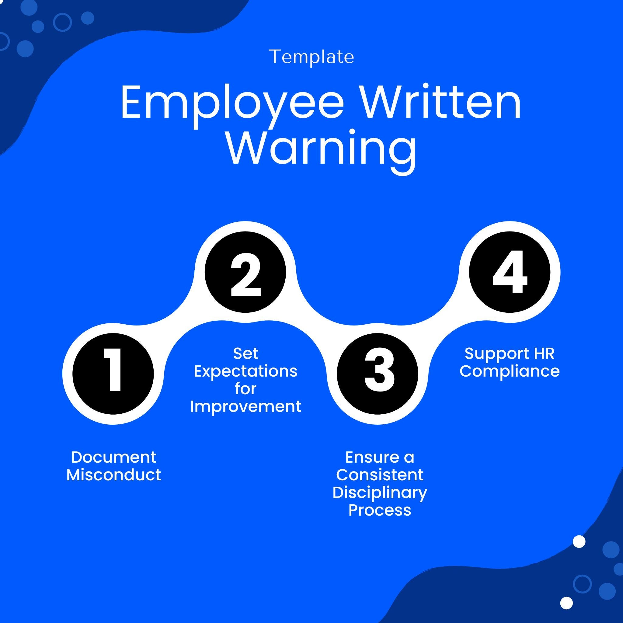 Employee Written Warning Template (word, PDF) | Editable Employee ...