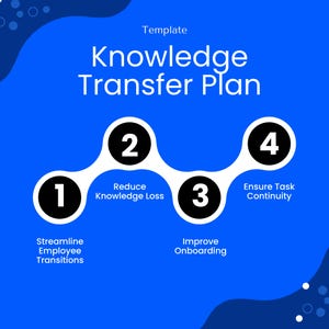 Knowledge Transfer Plan Template (word, PDF) | Simple Employee ...