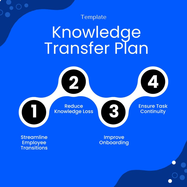 Knowledge Transfer Plan Template (word, PDF) | Simple Employee ...