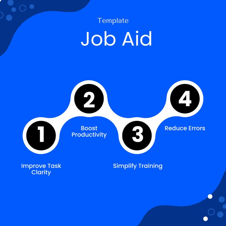 Simple Job Aid Template – Word & PDF, A4 + US Letter - Etsy