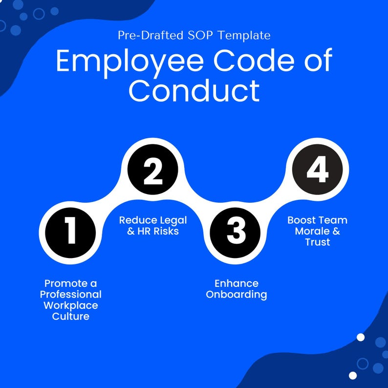 Employee Code of Conduct Policy Template (word, PDF) | Simple Human ...