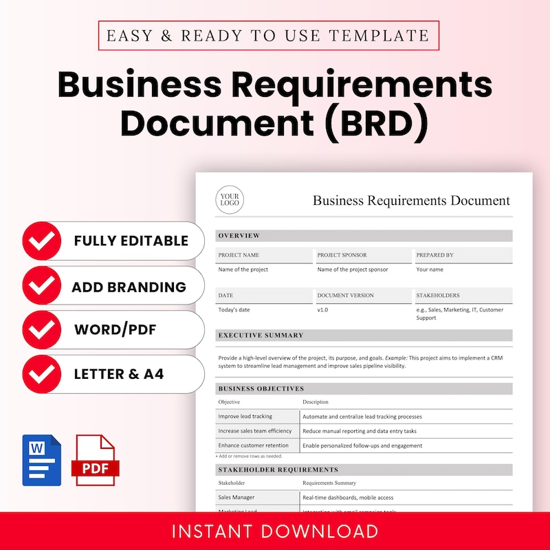 Requirrement - Etsy.de