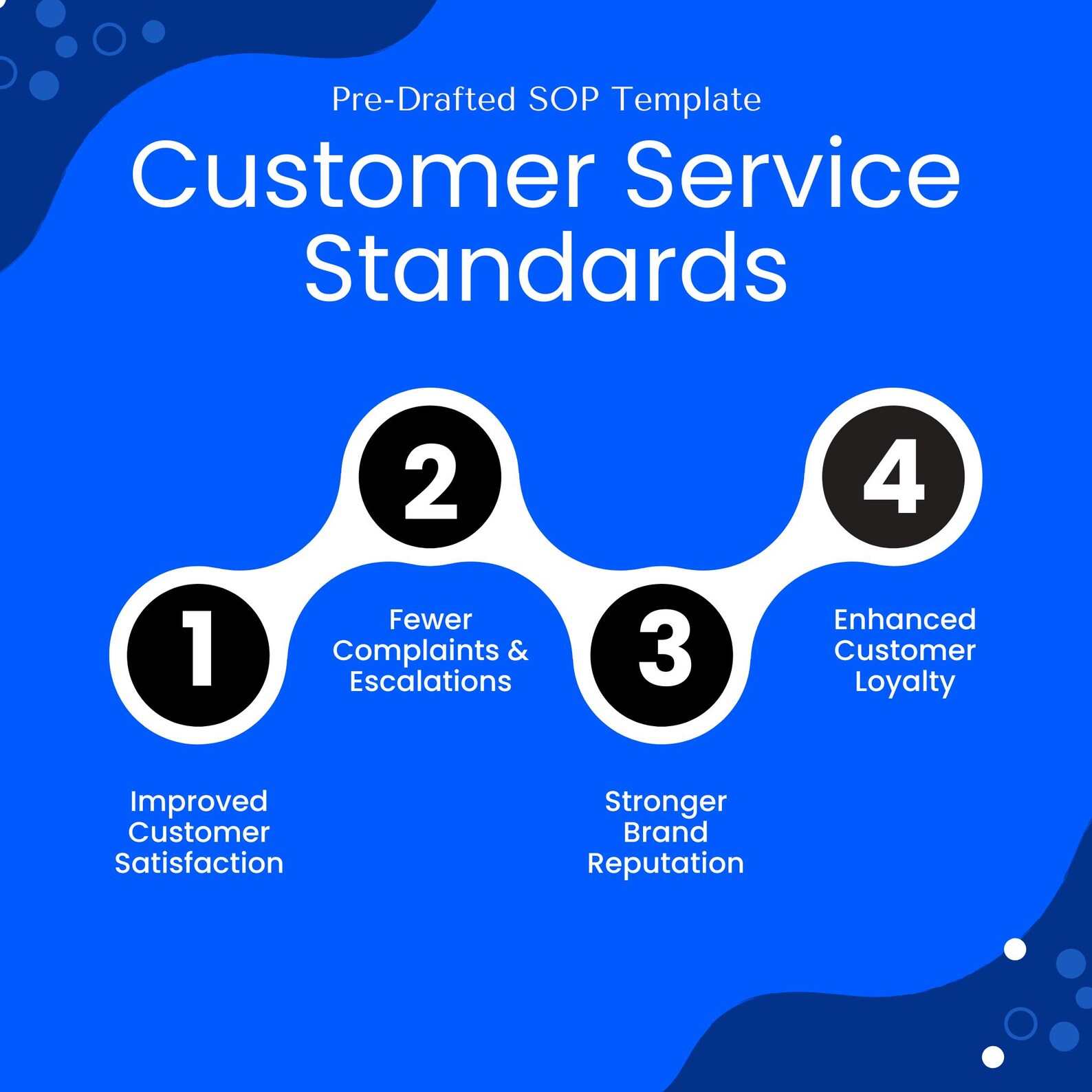 Customer Service Standards SOP Template (word, PDF) | Simple Standard ...