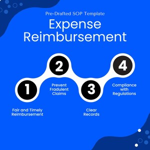 Expense Reimbursement SOP Template (word, PDF) | Simple Standard ...