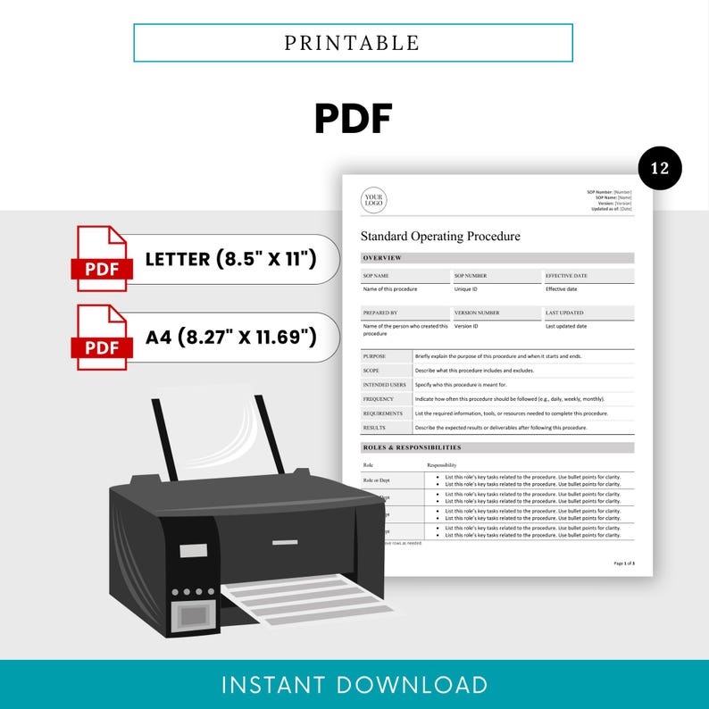 Food Truck Core Operations SOP Templates Bundle – Word & PDF, A4 + US ...