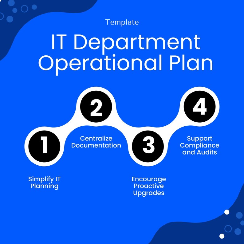 IT Department Operational Plan Template – Word & PDF, A4 + US Letter - Etsy
