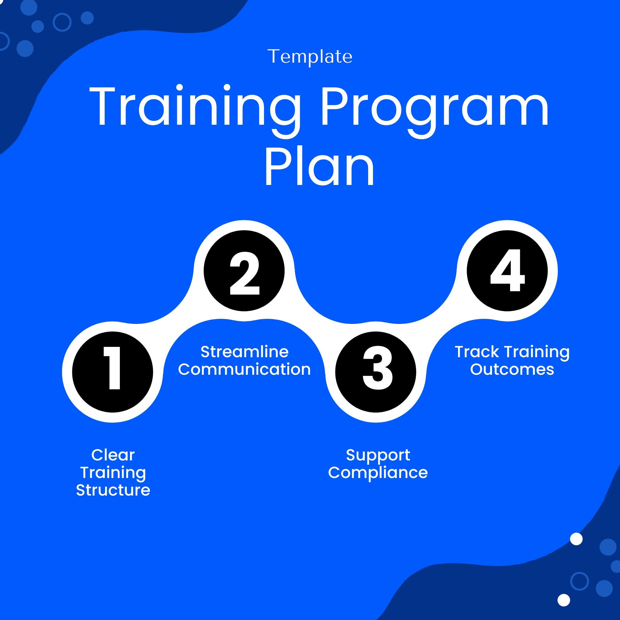 Training Program Planning Template (MS Word, PDF), Employee Training ...