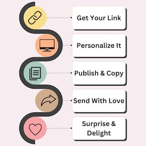 Animated Digital Love Letter With Photos: Virtual Gift (instant ...