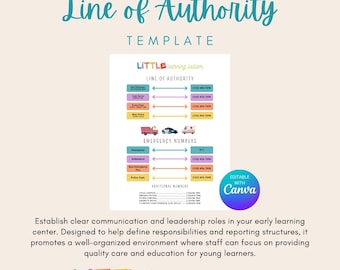 Organizational Flow Chart Template | Editable Canva Org Chart | Early ...