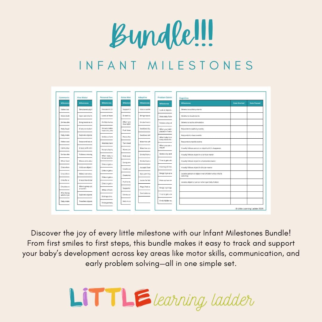 Infant Milestones Tracking Bundle | Printable Development Charts ...