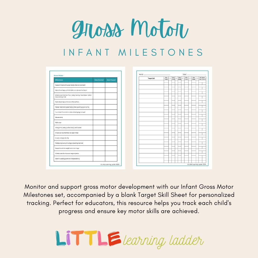Infant Gross Motor Milestone Tracker Printable | Developmental Tracking ...