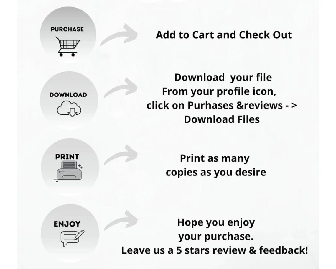 Bill Tracker Printable | Bill Tracker Digital | Yearly, Monthly, Weekly ...