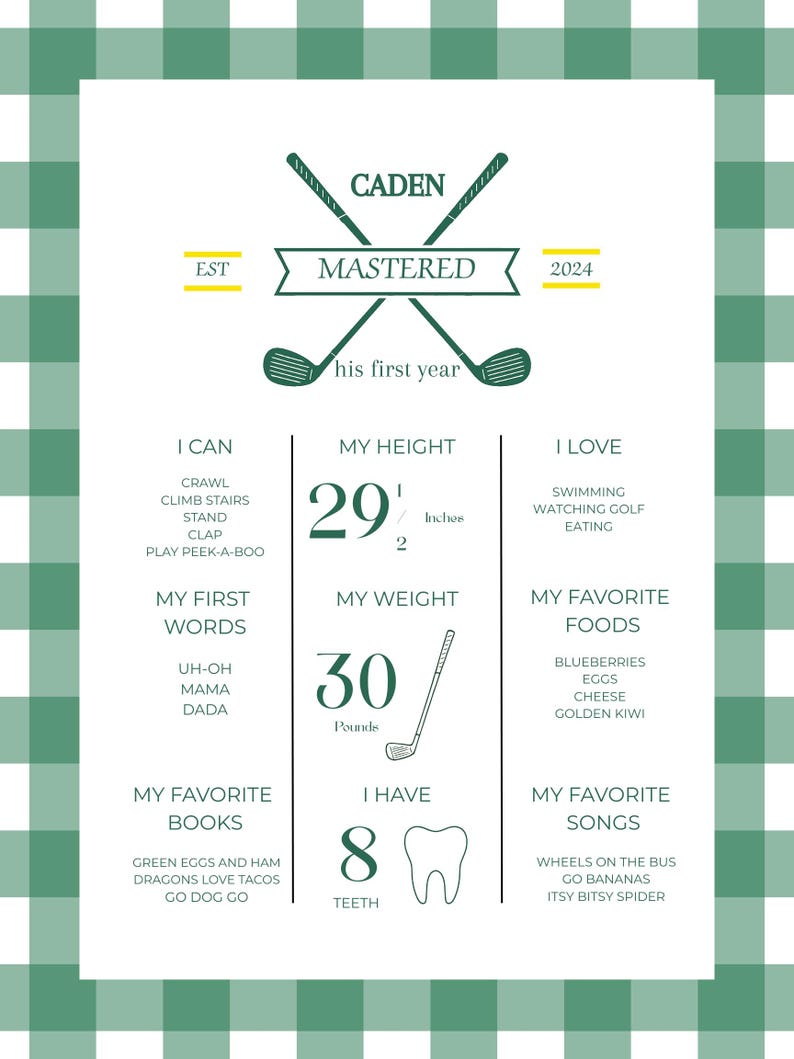 Editable Masters Themed Milestone Posted, First Birthday, Boy, Girl ...