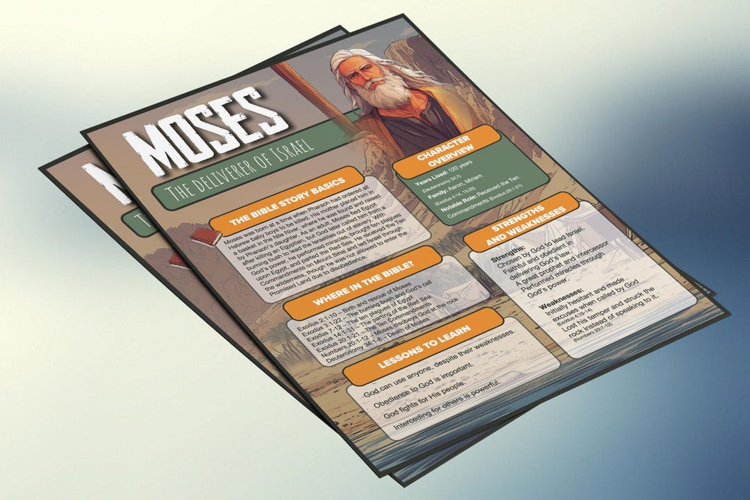 Moses - the Deliverer of Israel | Kids Bible Fact Sheet and Study Guide ...