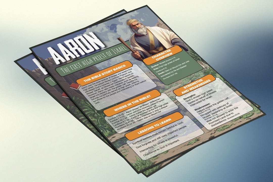 Aaron - the First High Priest of Israel | Kids Bible Fact Sheet and ...