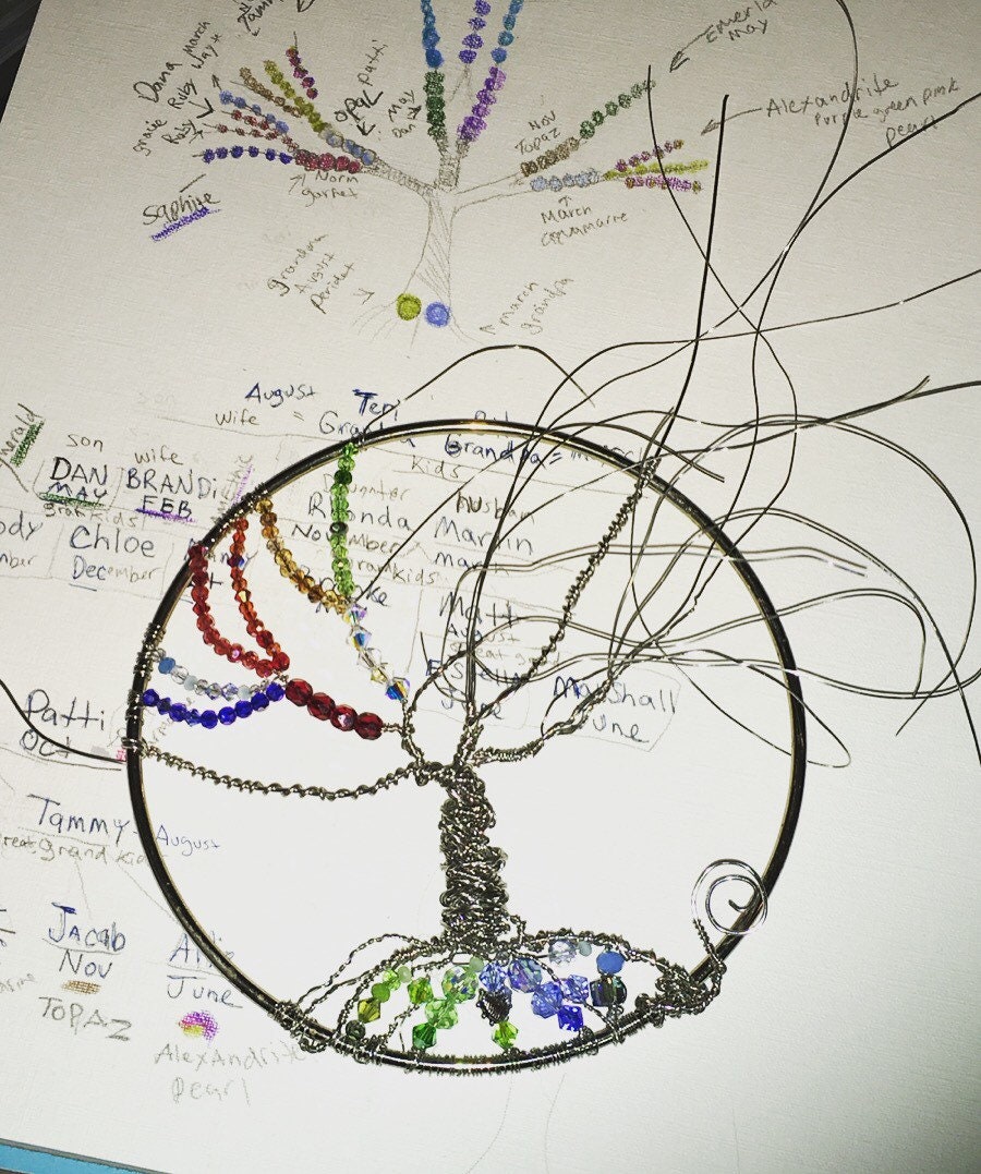 Custom Family Tree of Life, Remembrance Family Tree, Suncatcher, Family ...
