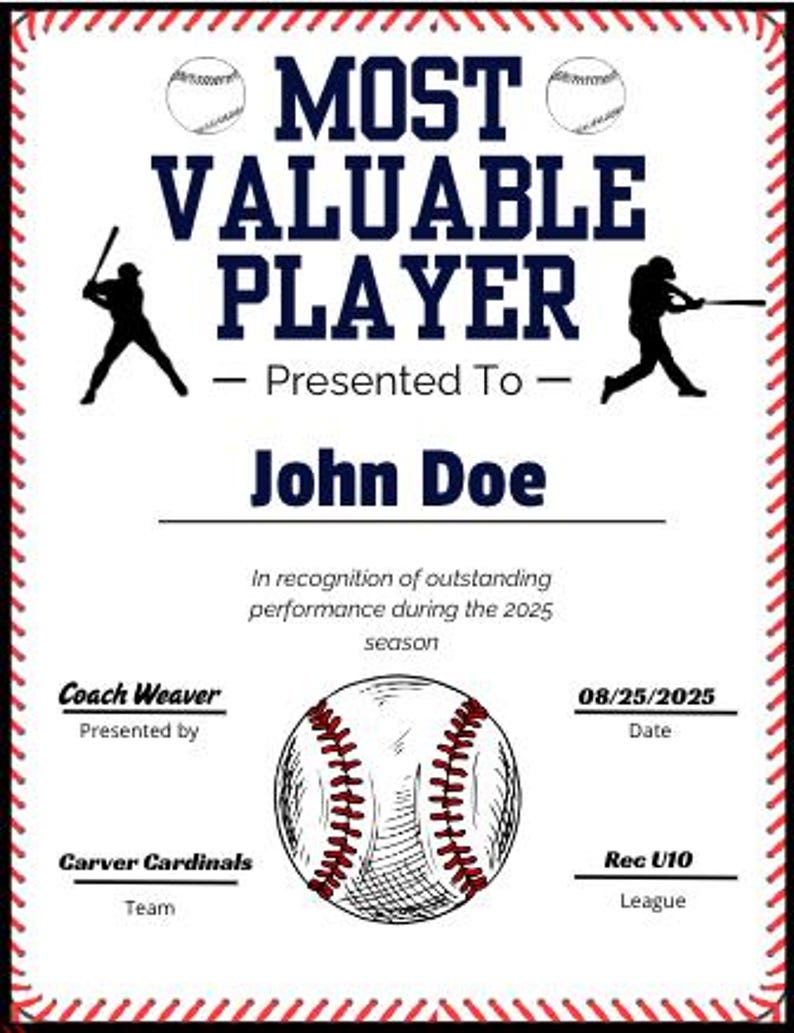 Baseball Awards/certificates Template Bundle - Etsy