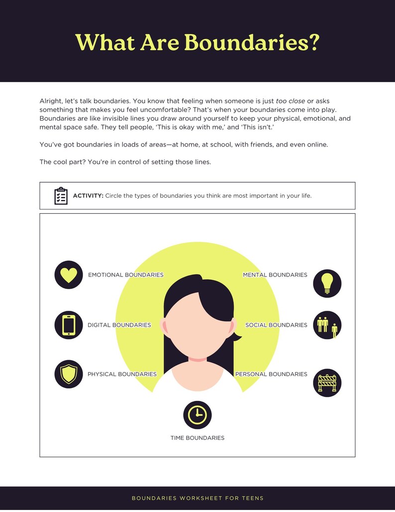 Boundaries Worksheets for Teens - Etsy
