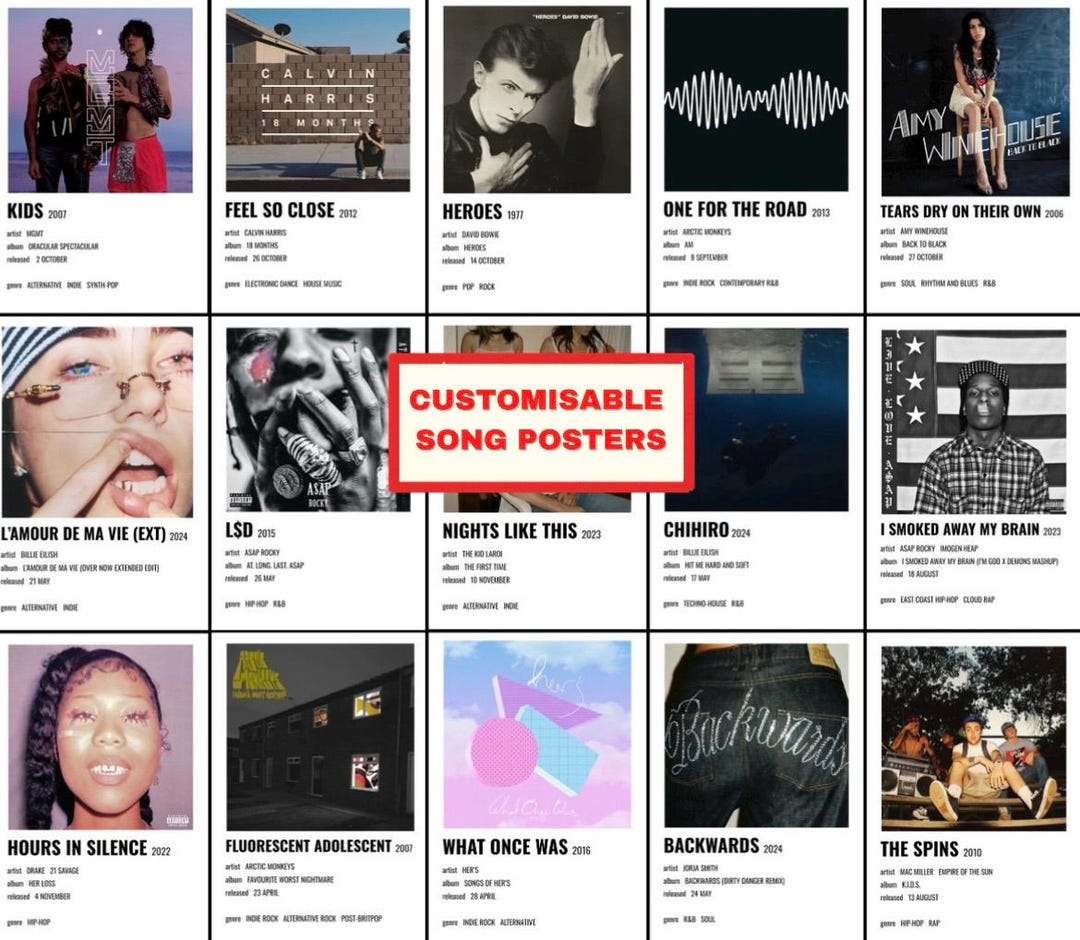 Custom Song Posters, Digital Download Trendy Easy Cheap Gift Idea - Etsy