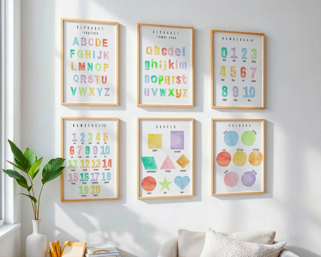 Set of Educational Wall Art | Classroom Posters | Homeschool Printables ...
