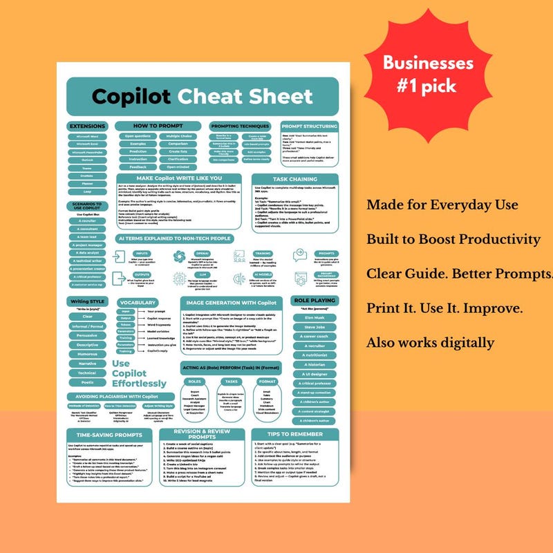 Excel copilot guide 2025 - Etsy.de