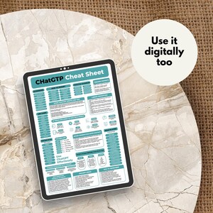 Chatgpt Cheat Sheet 2025 | Printable AI Prompt Guide for Beginners ...