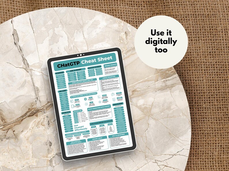 Chatgpt Cheat Sheet 2025 | Printable AI Prompt Guide for Beginners ...