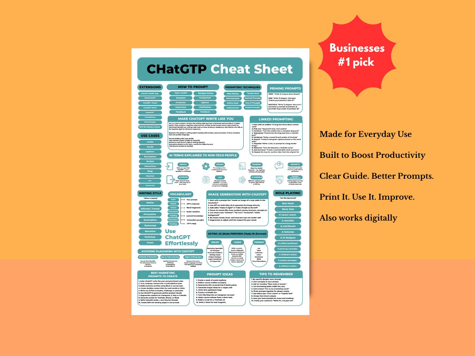 Chatgpt Cheat Sheet 2025 | Printable AI Prompt Guide for Beginners ...