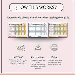 Rainbow Behavior Chart for Girls: Editable Weekly Reward Chart (digital ...