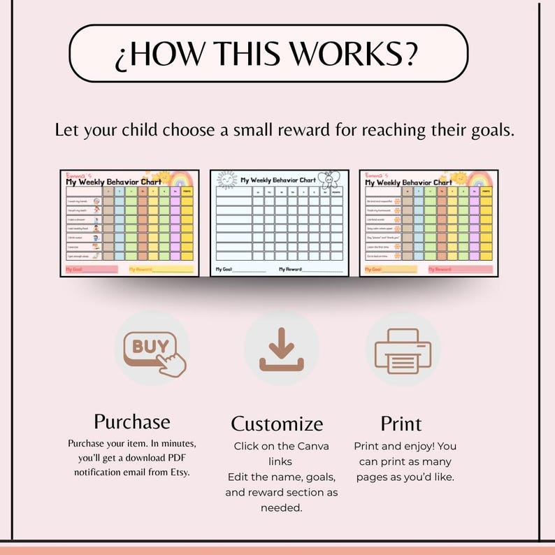 2 Editable Rainbow Behavior Charts for Girls in Canva + Bonus Coloring ...