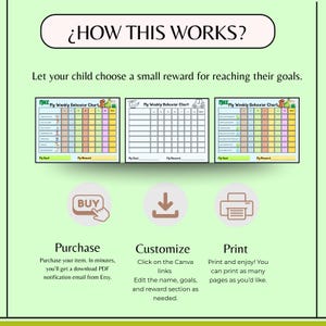 Dinosaur Behavior Chart for Boys: Weekly Reward Tracker (digital ...
