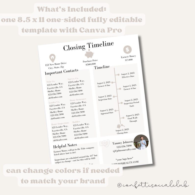 Realtor Closing Timeline Template: Editable Information Sheet (digital ...