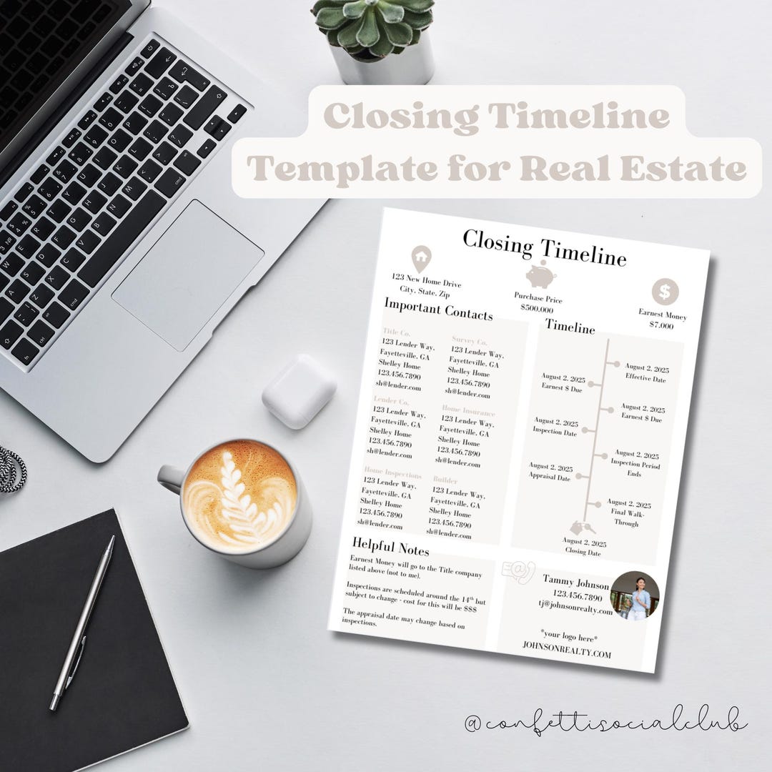 Realtor Closing Timeline Template: Editable Information Sheet (digital ...