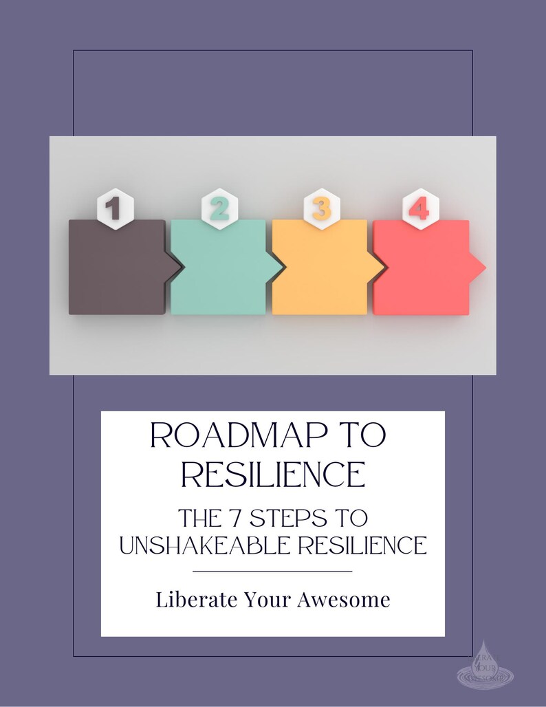 Roadmap to Resilience - Etsy