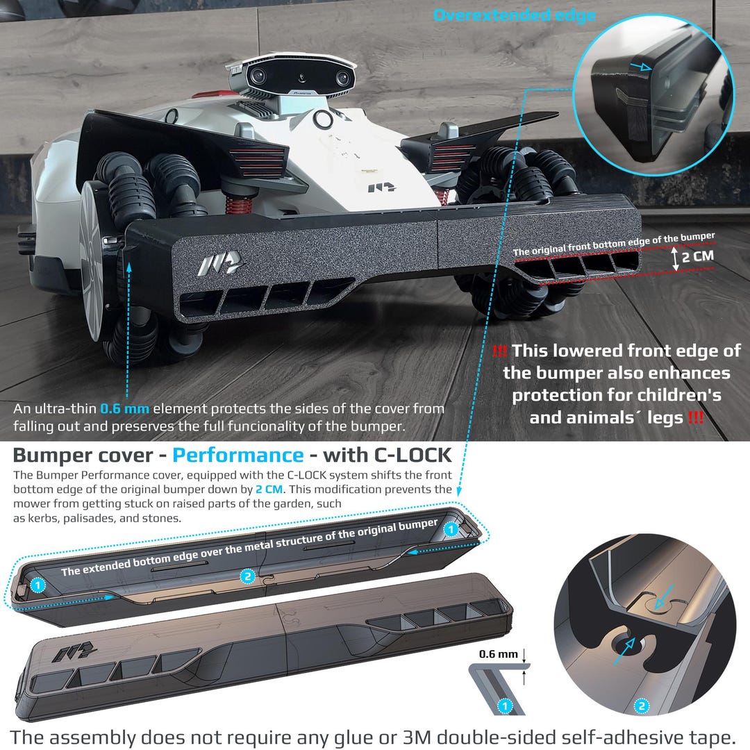 LUBA 1 & 2, 2X (2025 Series) - Front Bumper Cover - PERFORMANCE - Etsy