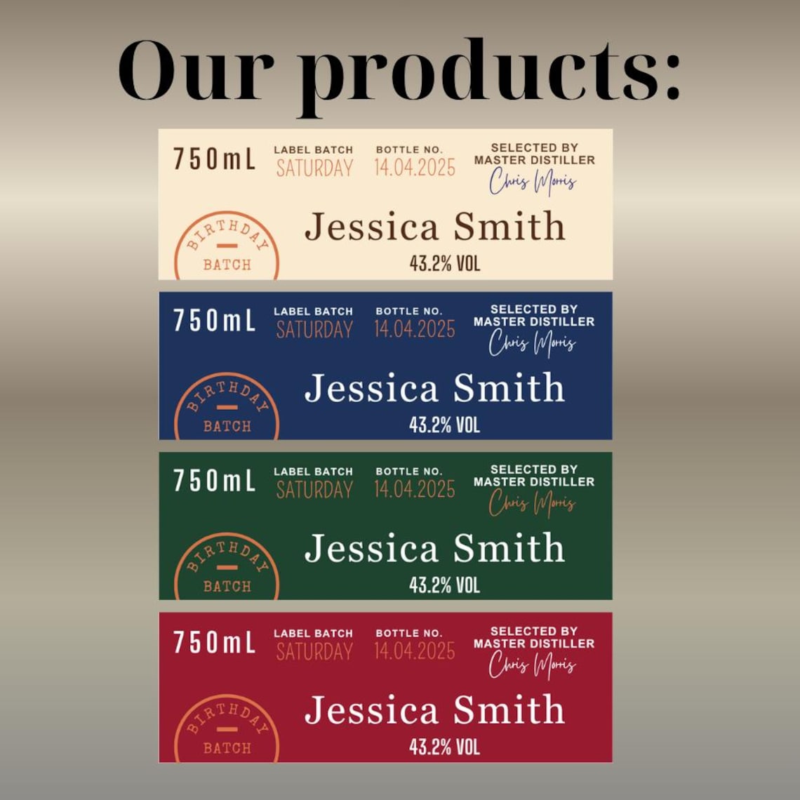 Custom Whiskey Label, Personalized Bourbon Gift Template (digital ...